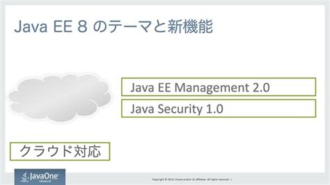 Java Ee 8 の新機能概要のご紹介 寺田 佳央 Yoshio Terada