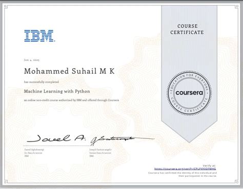 Mohammed Suhail M K On Linkedin Machinelearning Python
