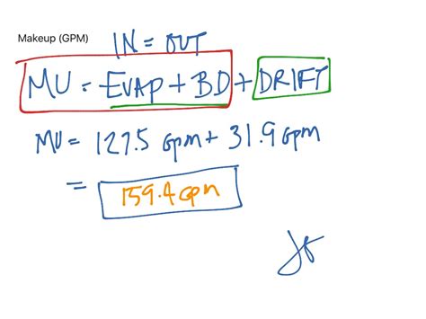 Pounds To Kips Unit Conversion Engineering ShowMe