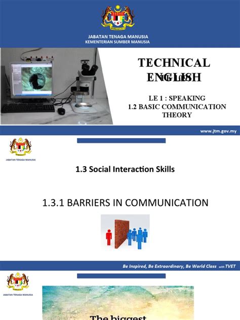 Le1 12 Basic Communication Theory Pdf Communication Human