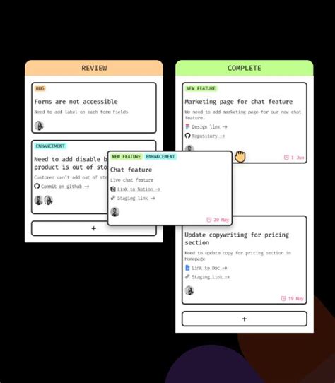 Best And Free Kanban Graphic Design Resources Titanuicom Best And Free Kanban Graphic Design Resources Titanuicom