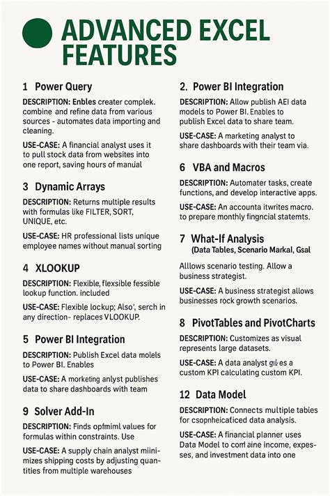 excel advancedexcel dataanalytics excelforprofessionals… nirbhay