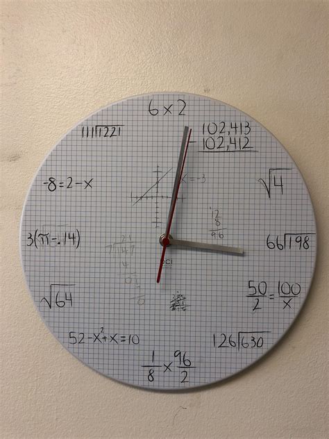 Clock In An Engineers Office Rmildlyinteresting