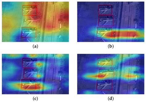 Remote Sensing Free Full Text ERF RTMDet An Improved Small Object Detection Method In