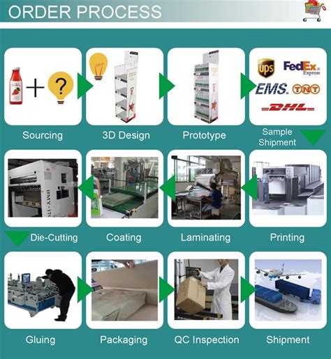 China Customized Cardboard Cosmetic Tabletop Display Suppliers And Manufacturer Wholesale High