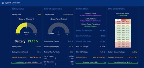 Status Nodes No Longer Work In Node Red VictronEnergy