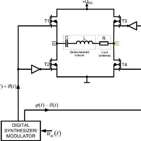 final combiner circuit and the output matching network form the rf