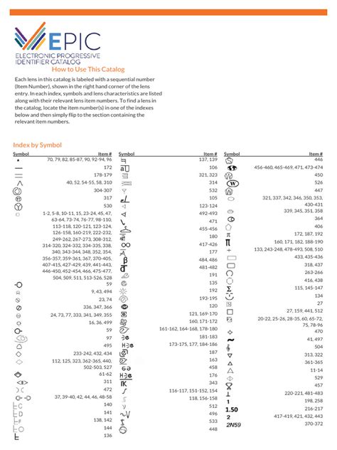 Progressive Identifier Pdf