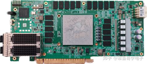 xilinx fpga ultrascale vu13p 知乎