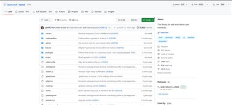 React против Vue Какой фреймворк следует использовать Notissimus