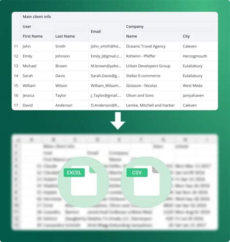 feature rich vue data grid component svar datagrid