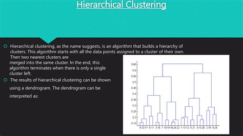 Types Of Clusteringpptx