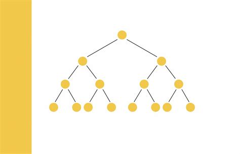 towards data science on linkedin similarity search part 6 random