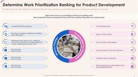 Prioritization Funnel Slide Team