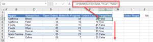 Conditional Formatting Highlight Entire Row In Excel Google Sheets Automate Excel