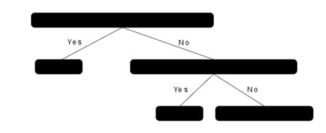What Is An Invertebrate Science Explanation And Exercises Evulpo
