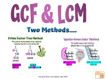 GCF And LCM Google Slides Lessons By Teach With Beech TPT