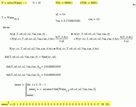 minerr nonlinear optimizing ptc community