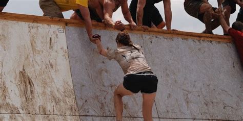 How To Use The Connor Davidson Resilience Scale Cd Risc