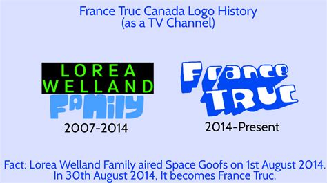 France Truc Canada Logo History Lw Au By Loreawellamd On Deviantart