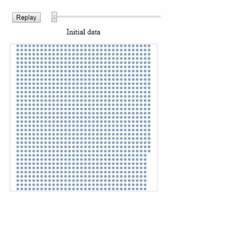 add visualization of binary variables to existing datamations demo