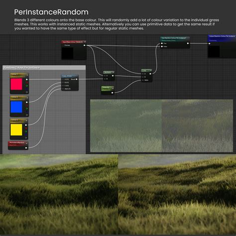 Joe Taylor Portfolio Ue5 Grass Material Breakdown