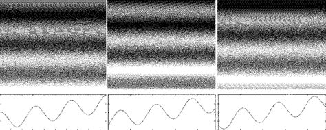 Figure 17 From Dual Frequency Phase Multiplexing Dfpm And Period Coded Phase Measuring Pcpm