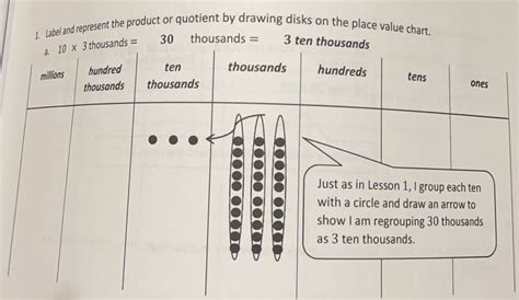 Solved 1 Llabel And Represent The Product Or Quotient By Drawing Disks On The Place Value