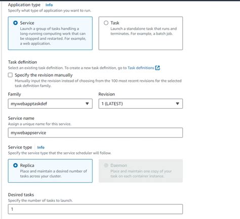 Deploying A Dockerized Web Application With Aws Ecs And Fargate Dev Community