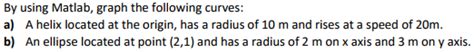 Solved By Using Matlab Graph The Following Curves A A