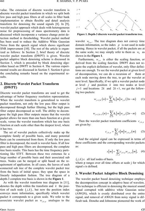 A Robust Denoising Algorithm For Sounds Of Musical Instruments Using Wavelet Packet Transform