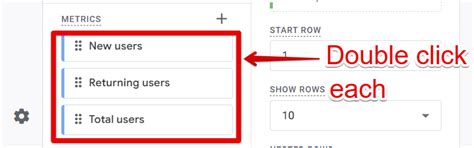 Top 5 Blog Metrics To Track For Growth And Success