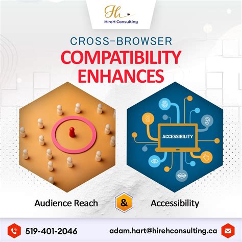 Hireh Consulting On Linkedin Crossbrowsercompatible Professionalwebsite Boostengagement