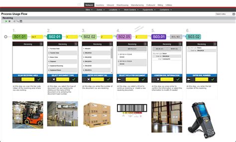 Generix Wms Software Reviews Demo And Pricing 2024