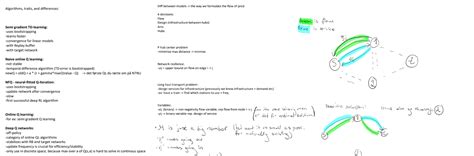 Using A Multimodal Document Ml Model To Query Your Documents Towards