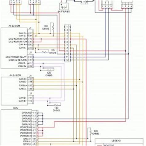 Caterpillar C15 Ecm Wiring Diagram