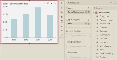 Understanding Wyn Analytical Expressions Wax Wyn Documentation