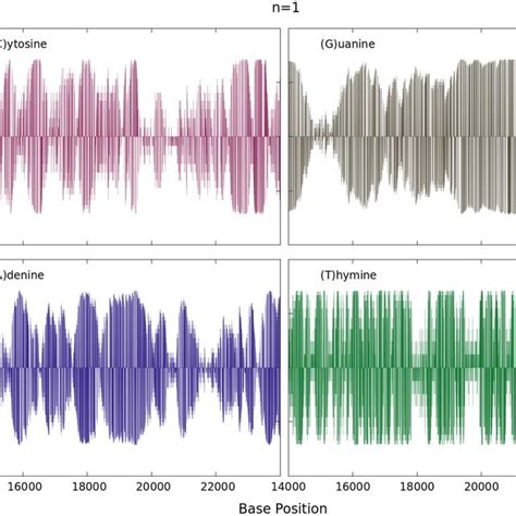 real parts of the wavefunctions in eq 3 for download scientific