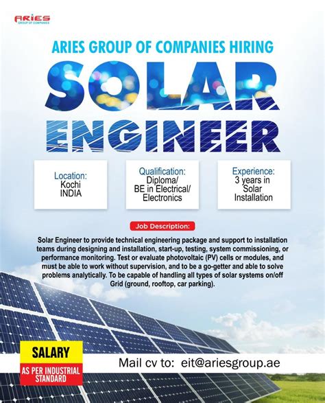 Shaj Mullath Posted On Linkedin