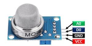 MQ 2 Sensor Arduino Tutorial