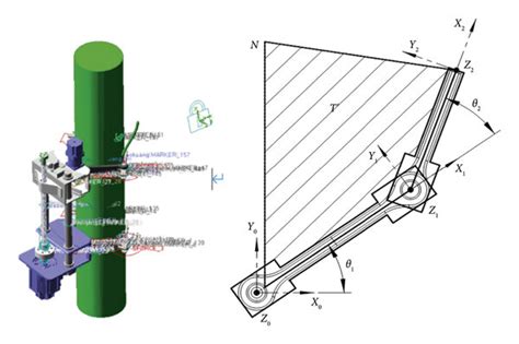 The Coordinate System Of The Robotic Arm Download Scientific Diagram