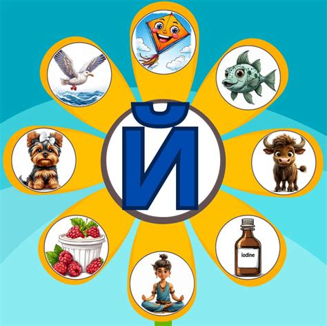 Дидактична гра для 1 класу “Сонячна квітка” з буквою Й