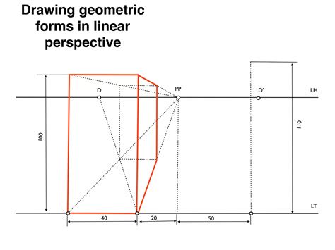 Drawing Geometric Forms In Linear Perspective Ppt