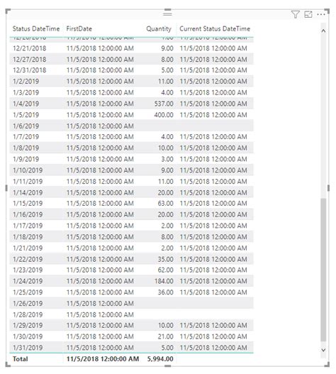 solved sum an opening balance before the selected filter