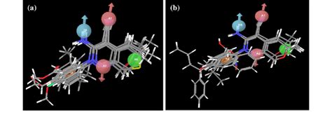 Alignment Of A Active And B Inactive Compounds On The Best Hypothesis Download High