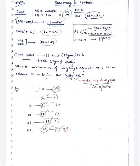 Reasoning And Aptitude Madeeasy Handwritten Notes Gate Notes For All