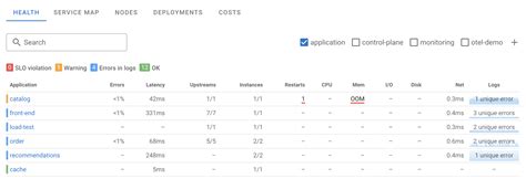 Troubleshooting Memory Related Issues In Kubernetes Coroot