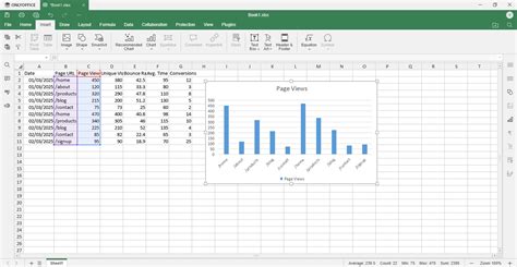 5 Open Source Alternatives To Microsoft Excel