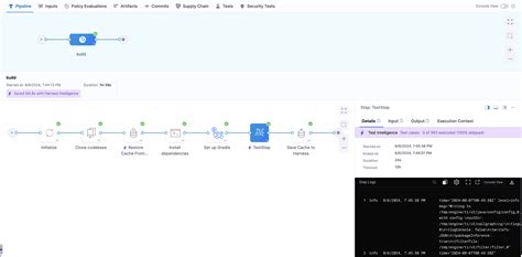 harness ci intelligence harness developer hub