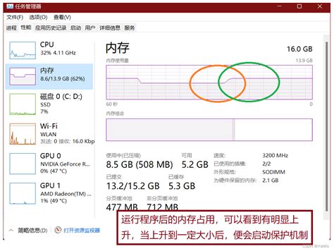 c语言进阶——动态内存管理 用malloc 函数创建的动态数组 使用完毕后 必须使用【】函数释放数组内存。 csdn博客